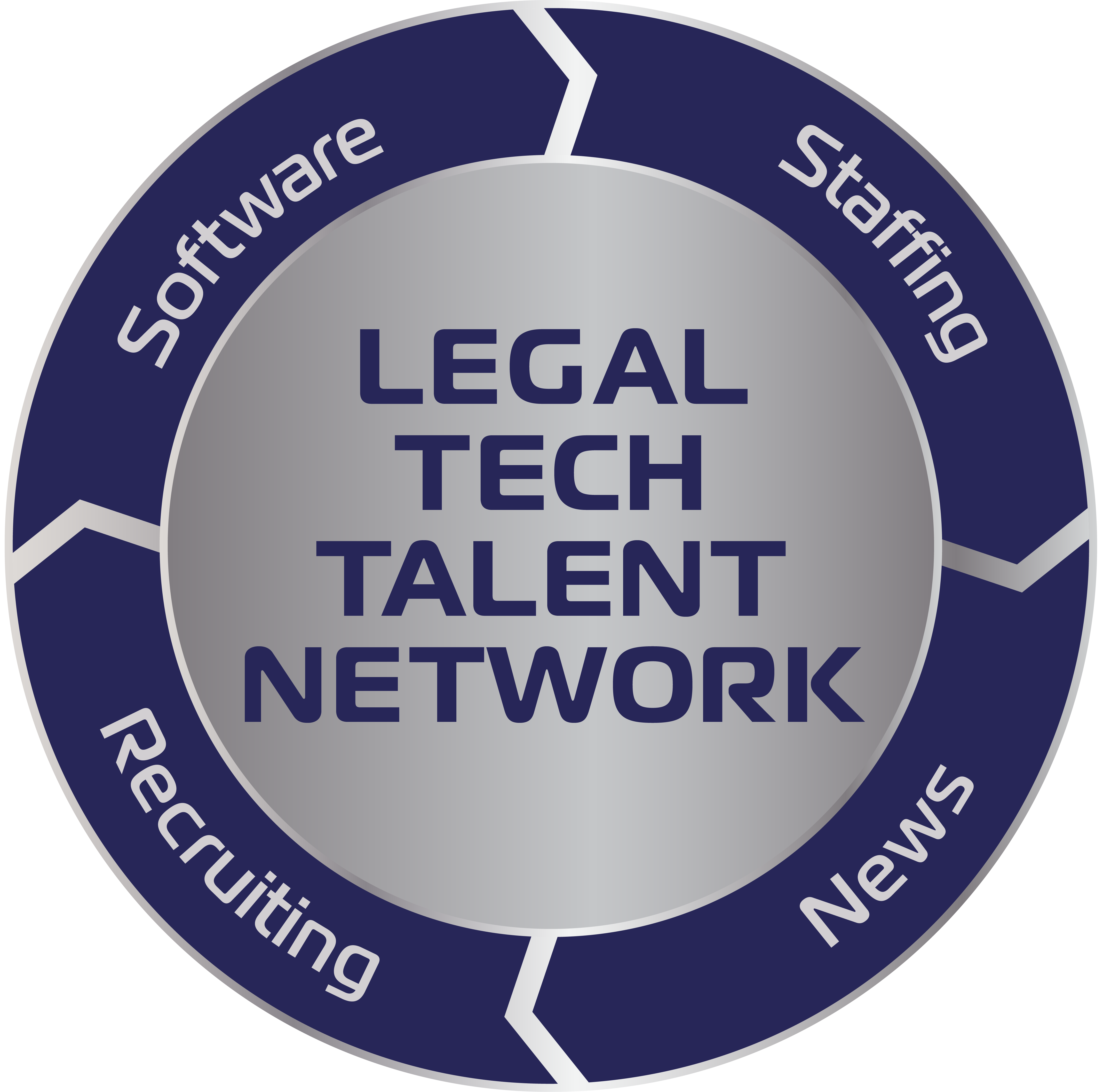 Business Solutions - Legal Tech Talent Network